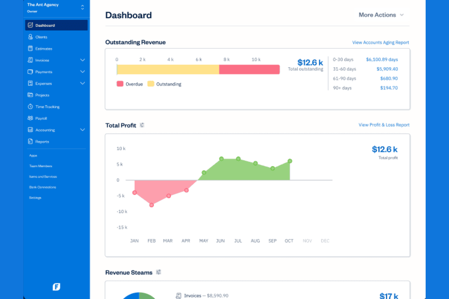 16 Meilleurs Logiciels de Reporting Financier Automatisé Sélectionnés ...