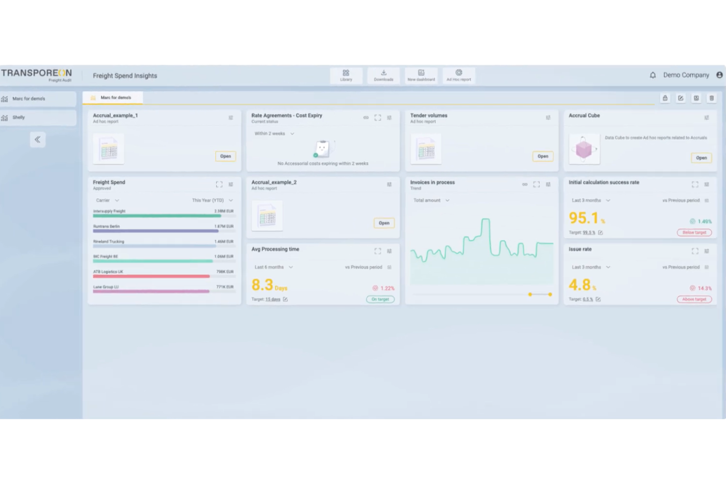 20 Best Accounts Payable Audit Software Reviewed In 2025