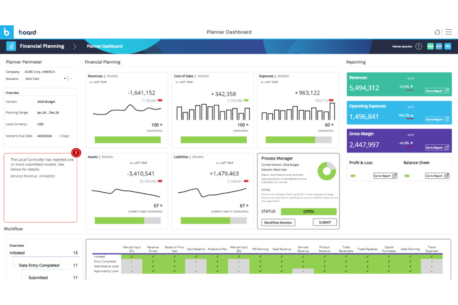22 Best Financial Close and Consolidation Software Reviewed in 2025