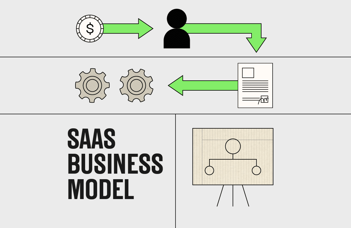How Does a SaaS Business Model Work? Types, Stages, & Key Benefits