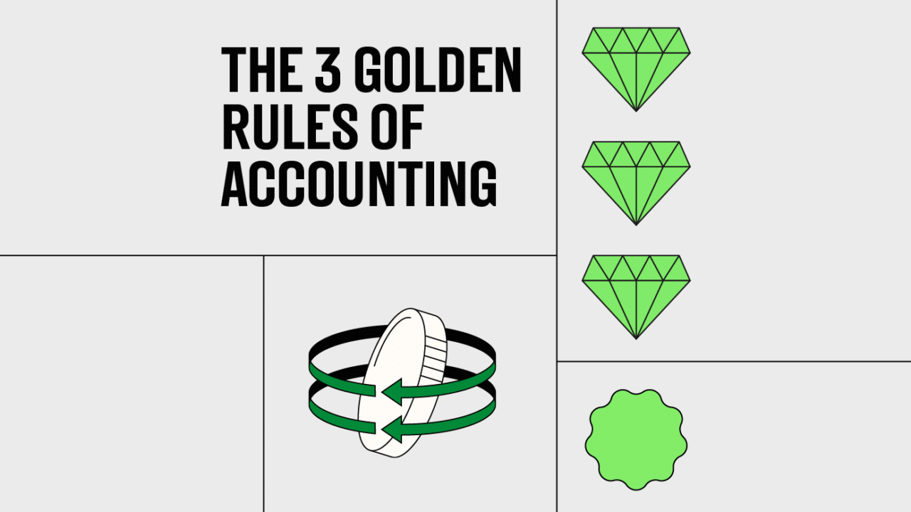 The 3 Golden Rules of Accounting & How to Use Them